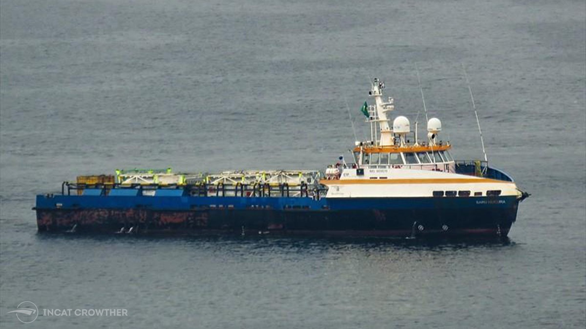 Successful Delivery of Fast Supply Vessels | Incat Crowther